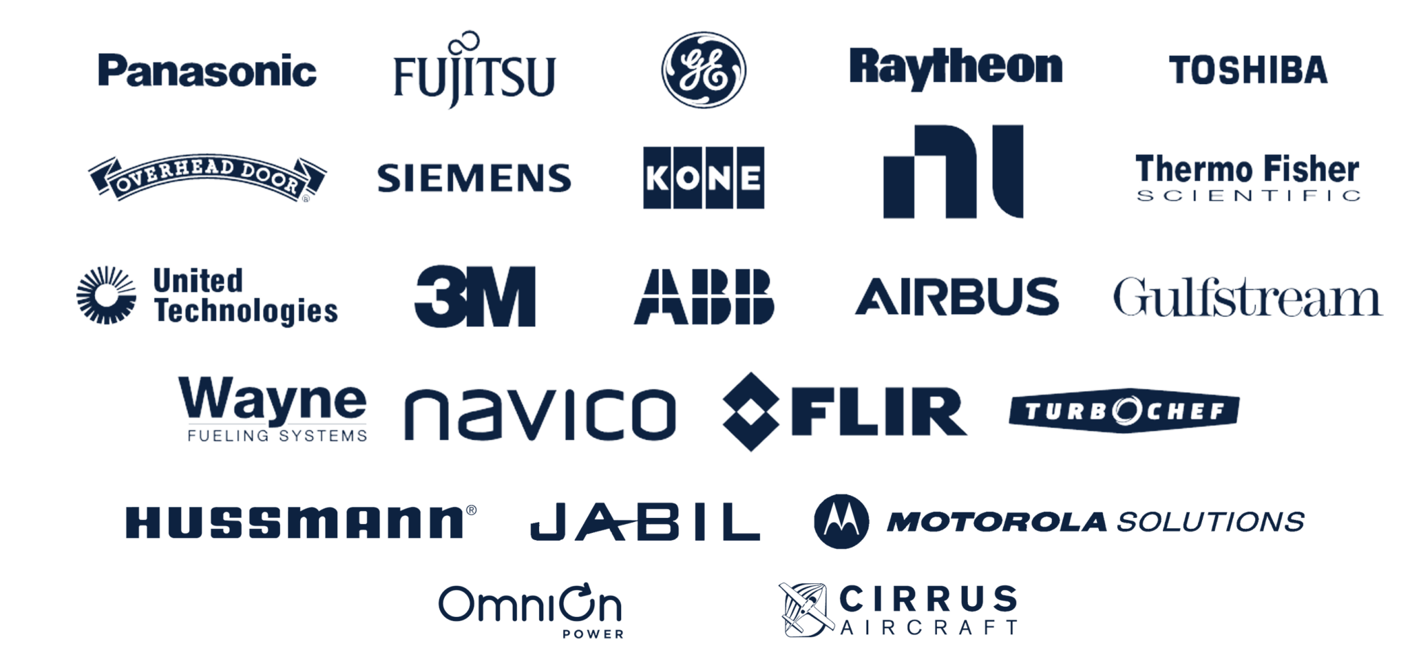 Professional Labeling Solutions | Marking Systems Inc.